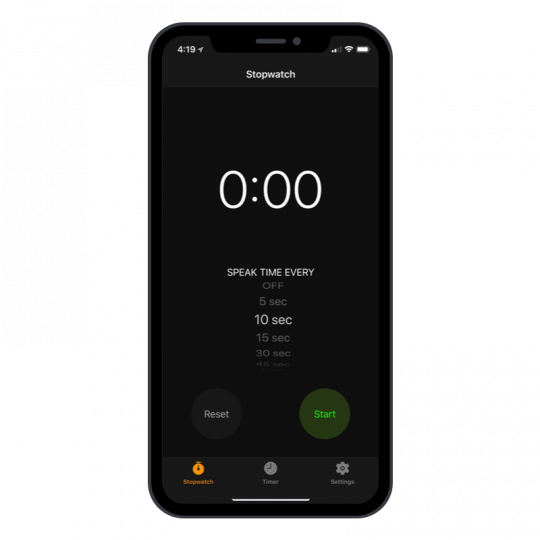 Plank Stopwatch Timer – RhythmicWorks